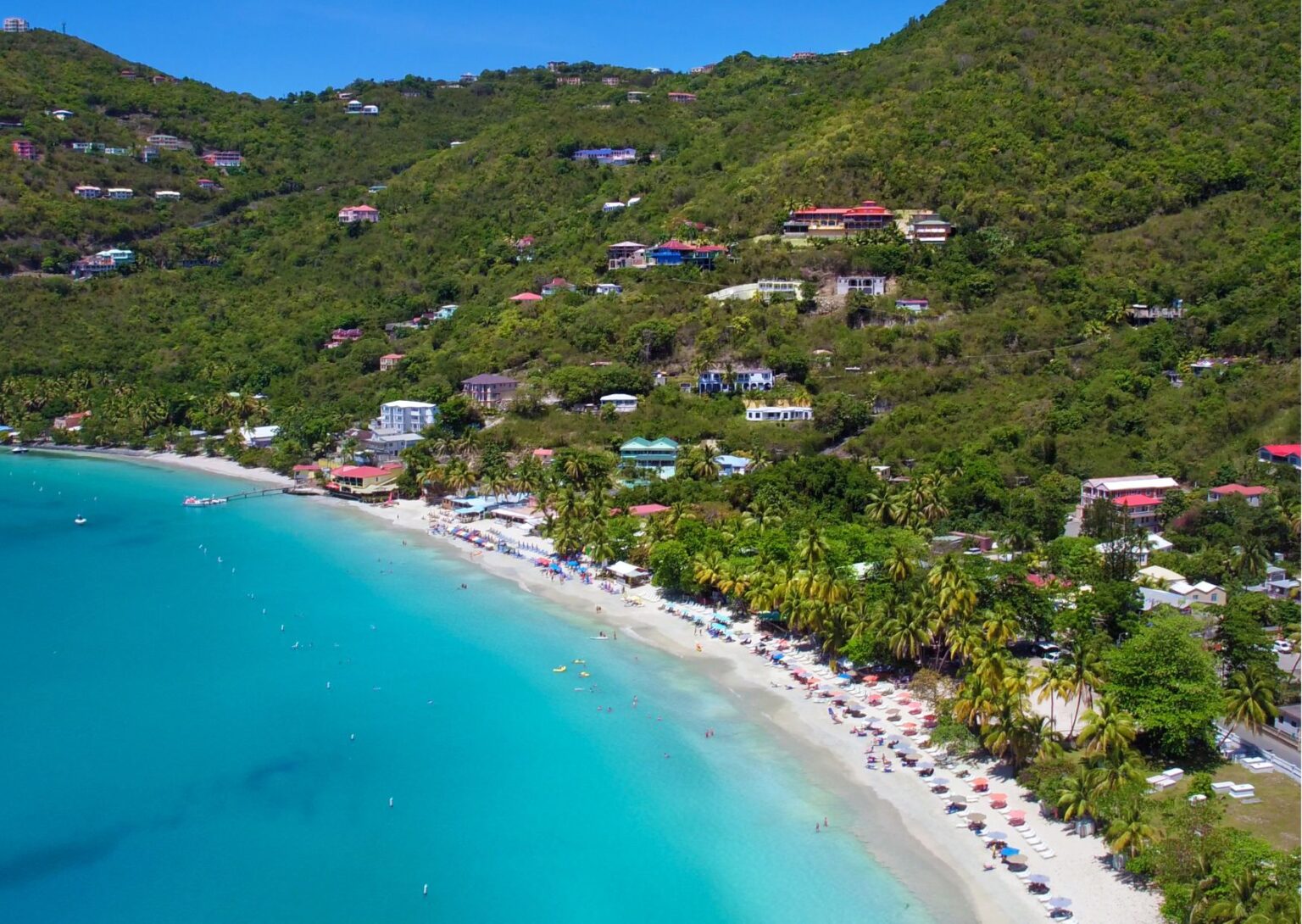 Guide to Tortola - Destination Magazines